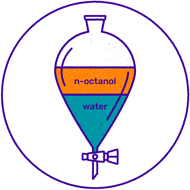 Key Properties in Drug Design | Predicting Lipophilicity, pKa and ...