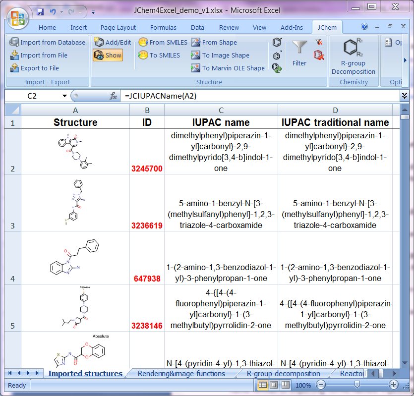 Chemical Naming and Structure Conversion